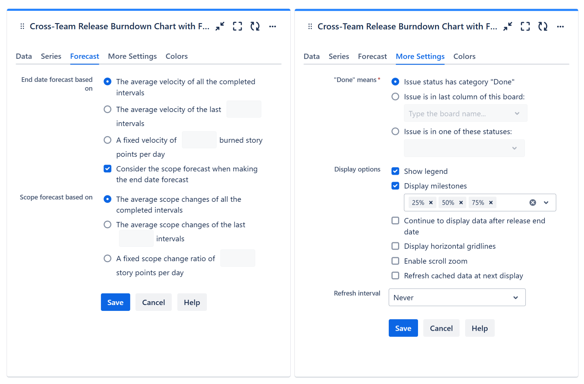 Cross-team release burndown chart in Jira with Great Gadgets app ...