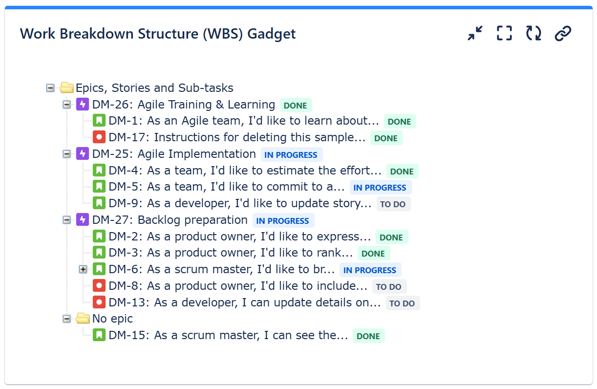 9 gadgets for a powerful Scrum dashboard in Jira – StonikByte