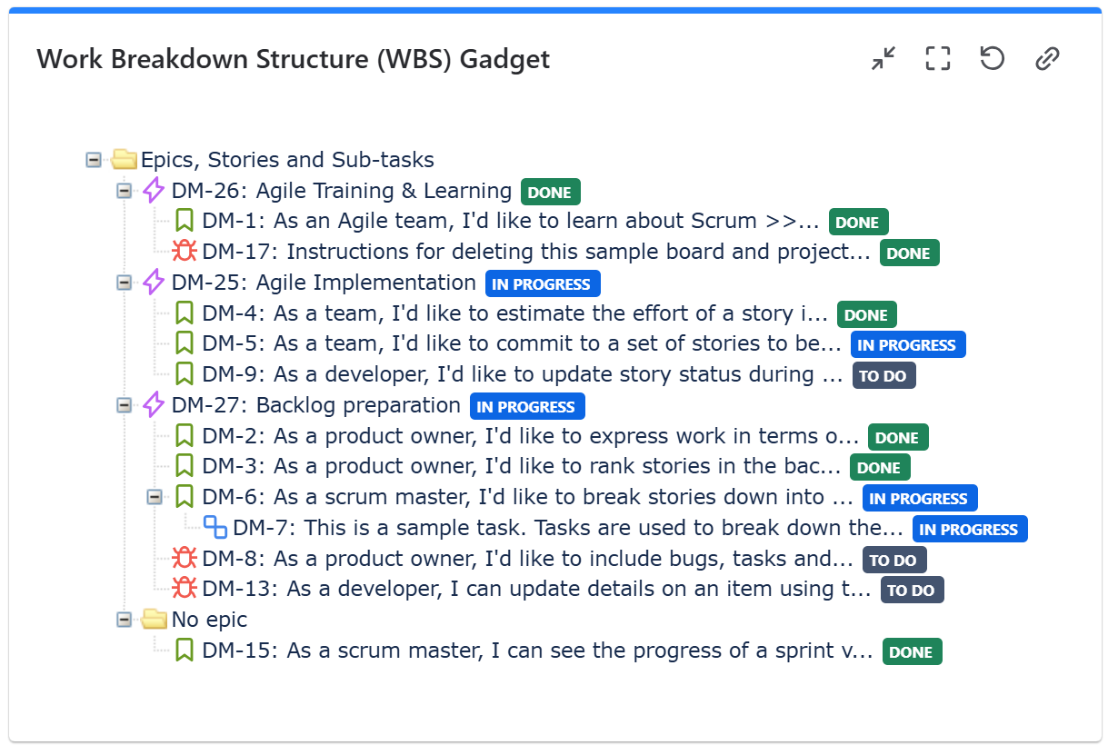 9 gadgets for a powerful Scrum dashboard in Jira – StonikByte