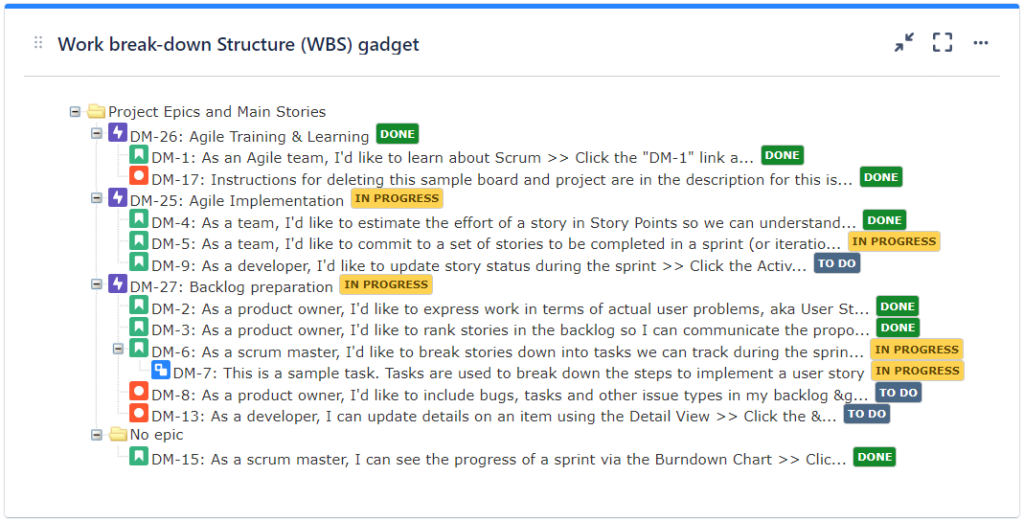 8 gadgets for a powerful Scrum dashboard in Jira – StonikByte