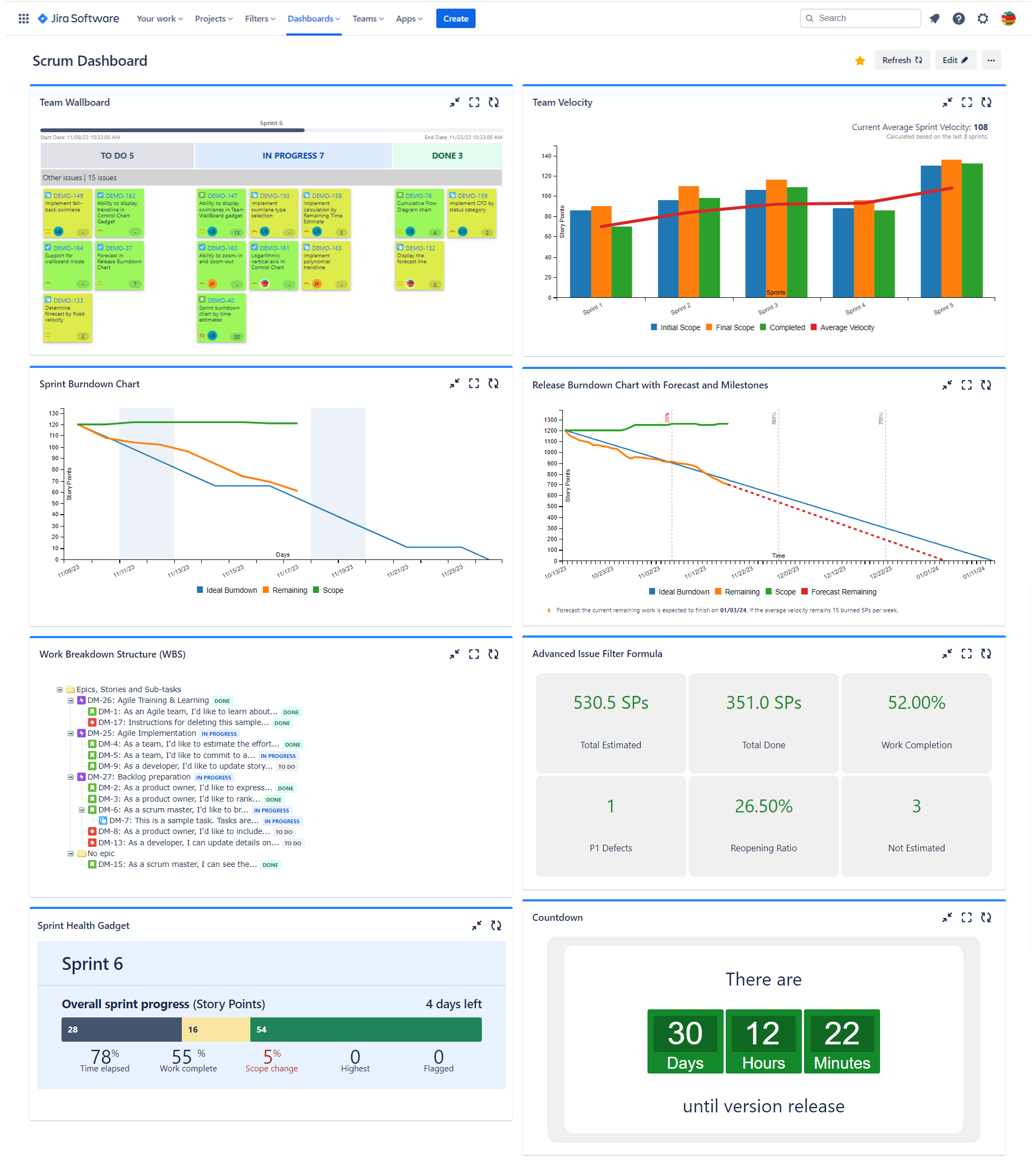 8 gadgets for a powerful Scrum dashboard in Jira – StonikByte