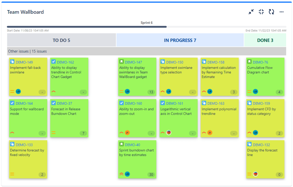 9 gadgets for a powerful Scrum dashboard in Jira – StonikByte