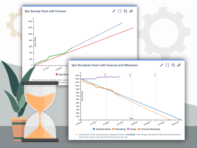 How to create an epic burndown or burnup chart in Jira and Confluence ...