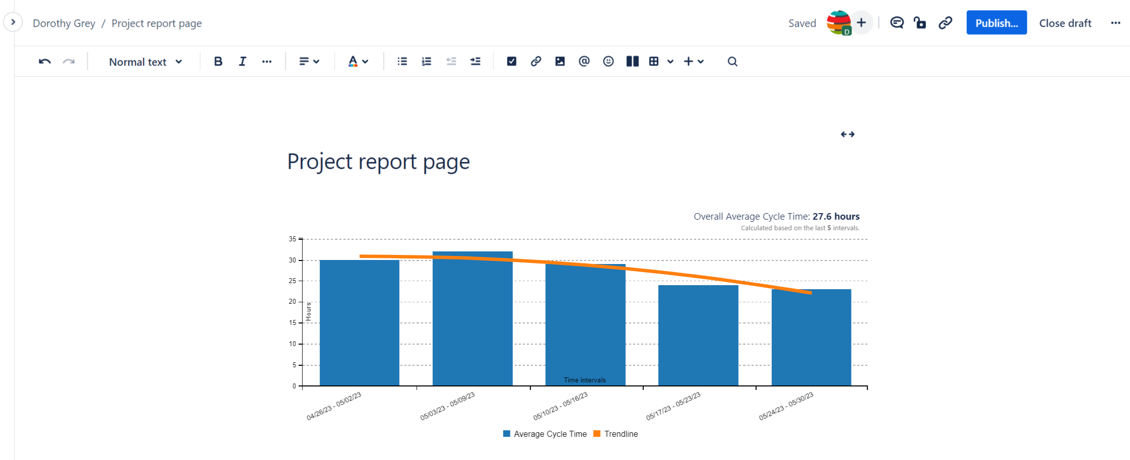 How to measure Cycle Time and Lead Time in Jira or... - Atlassian Community