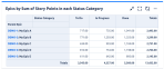 How to display the progress of Epics, Initiatives and Themes in Jira or Confluence with Great ...