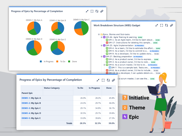 How to display the progress of Epics, Initiatives and Themes in Jira or ...